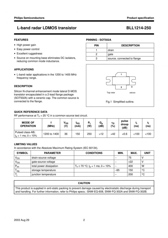 BLL1214-250 datasheet page 2