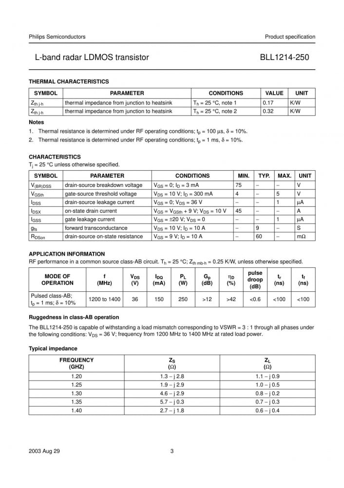 BLL1214-250 datasheet page 3