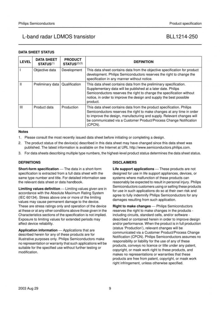 BLL1214-250 datasheet page 9