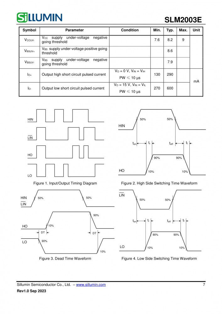 SLM2003E datasheet page 7