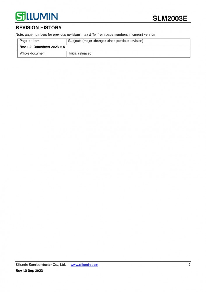 SLM2003E datasheet page 9