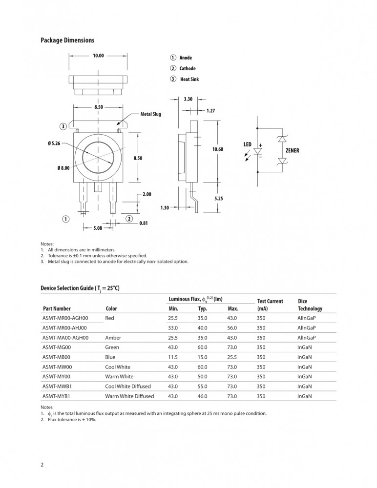 ASMT-MR00-AHJ00 datasheet page 2