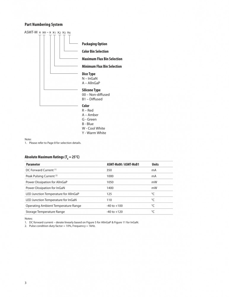 ASMT-MR00-AHJ00 datasheet page 3