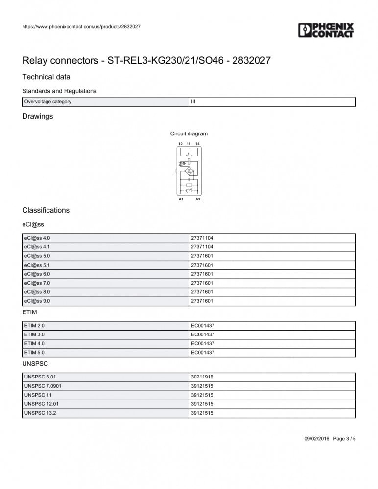 2832027 product document page 3