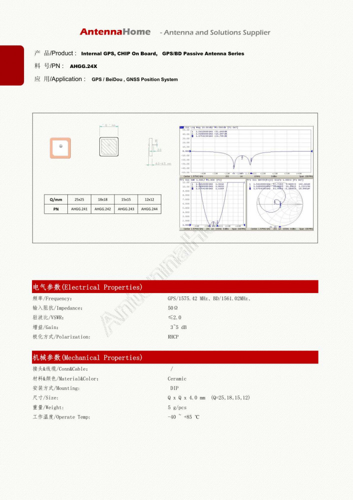 AntennaHome product catalogue page 1