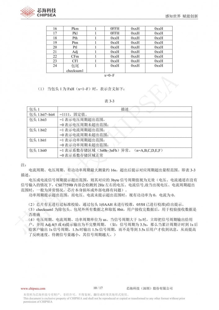 CSE7759B datasheet page 10