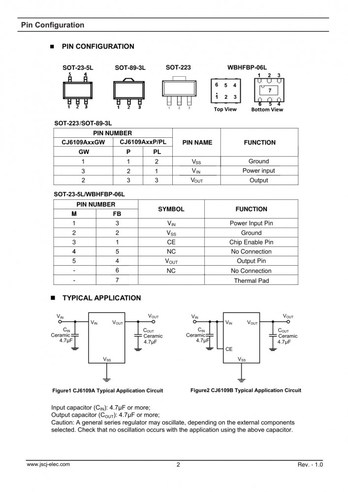 CJ6109 datasheet page 2