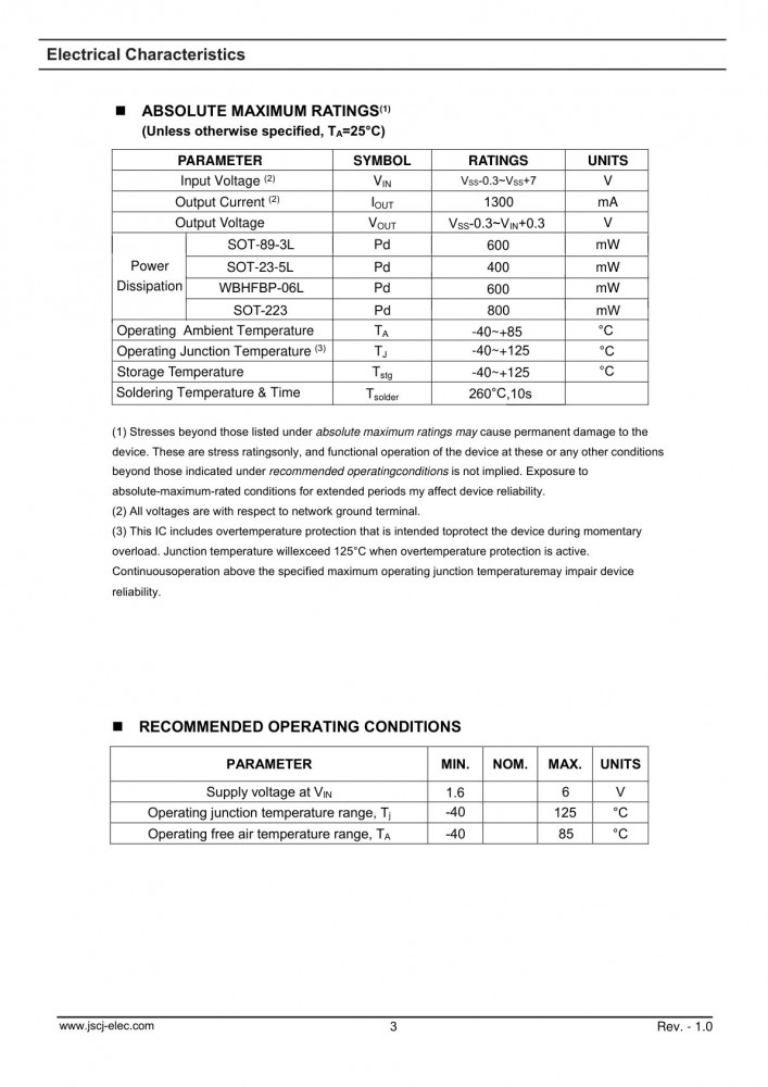 CJ6109 datasheet page 3