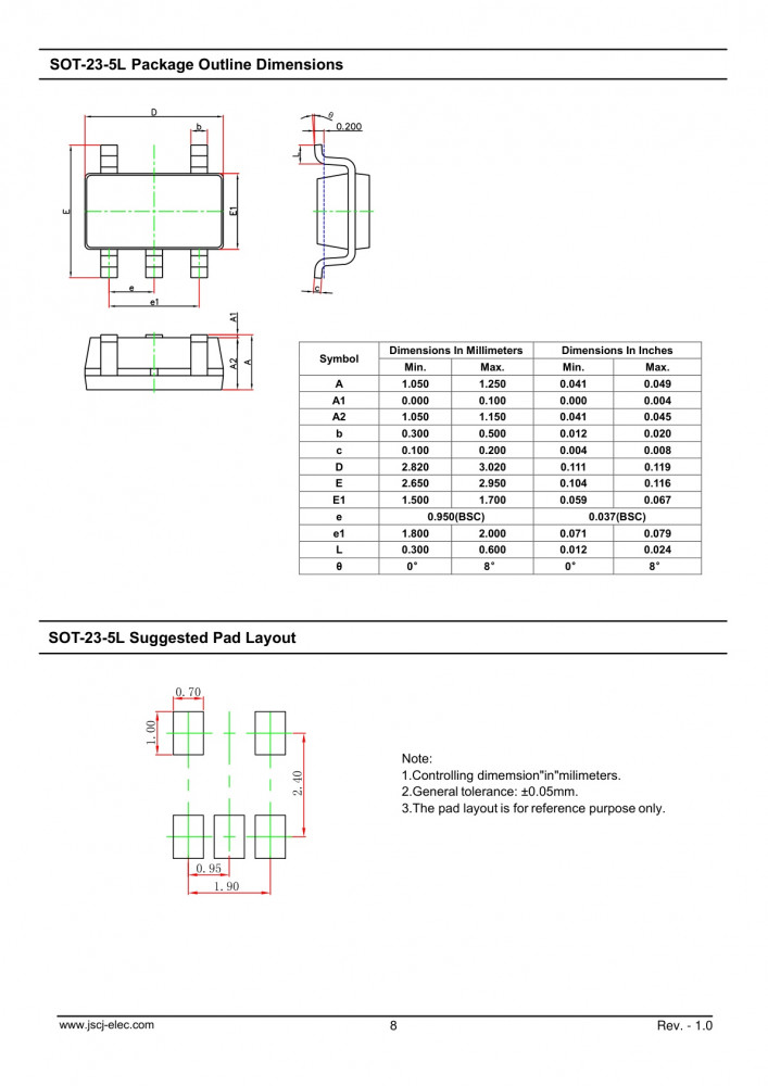 CJ6109 datasheet page 8