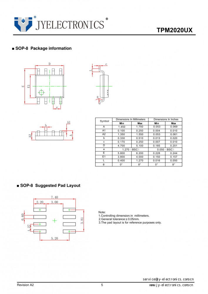 TPM2020UX datasheet page 5