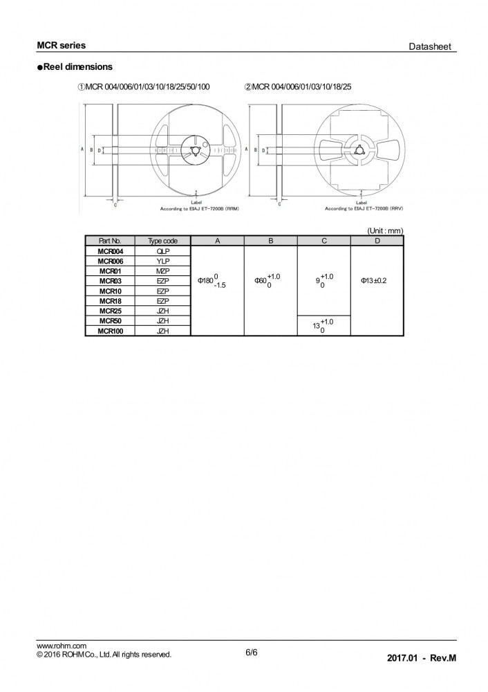 ROHM MCR100JZHJ620 technical document page 6