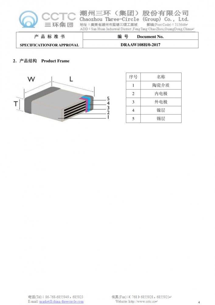 CCTC approval document page 5