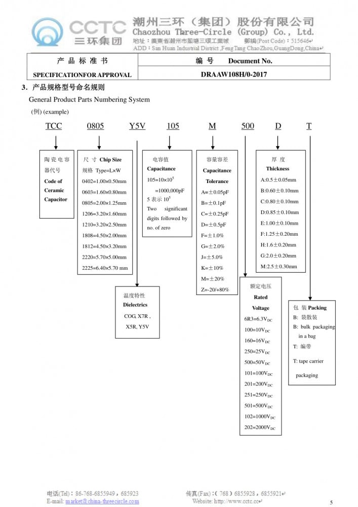 CCTC approval document page 6
