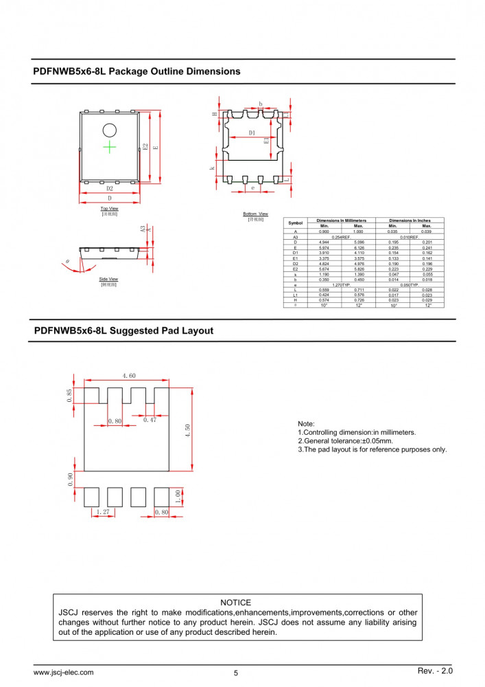 CJAC70SN15 datasheet page 5