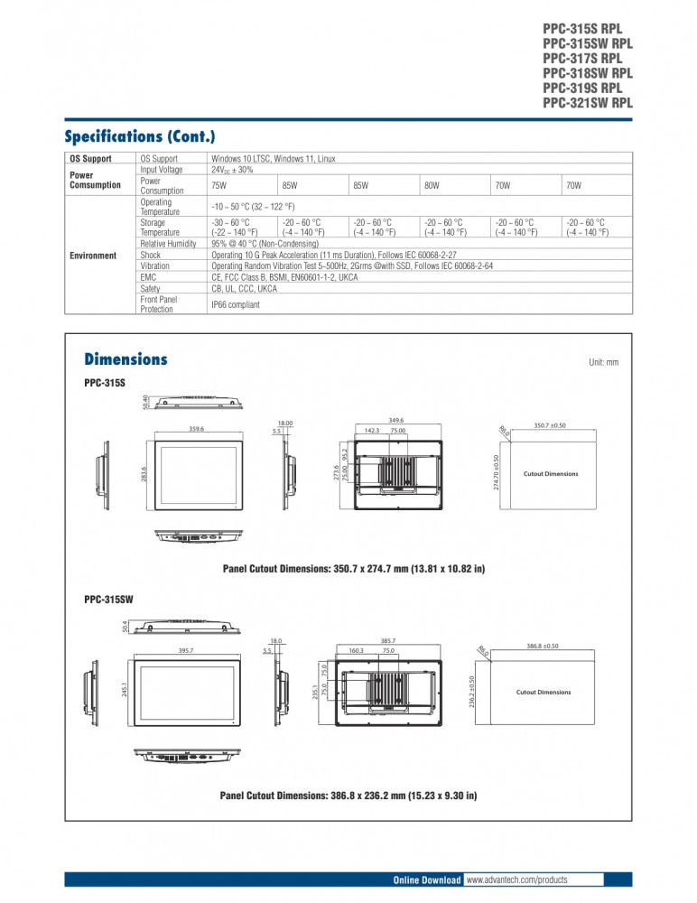 PPC-318SW RPL technical document page 2
