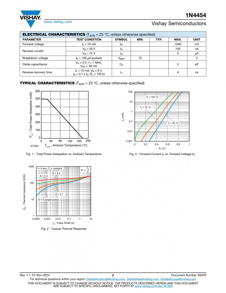 Vishay 1N4454 datasheet page 2
