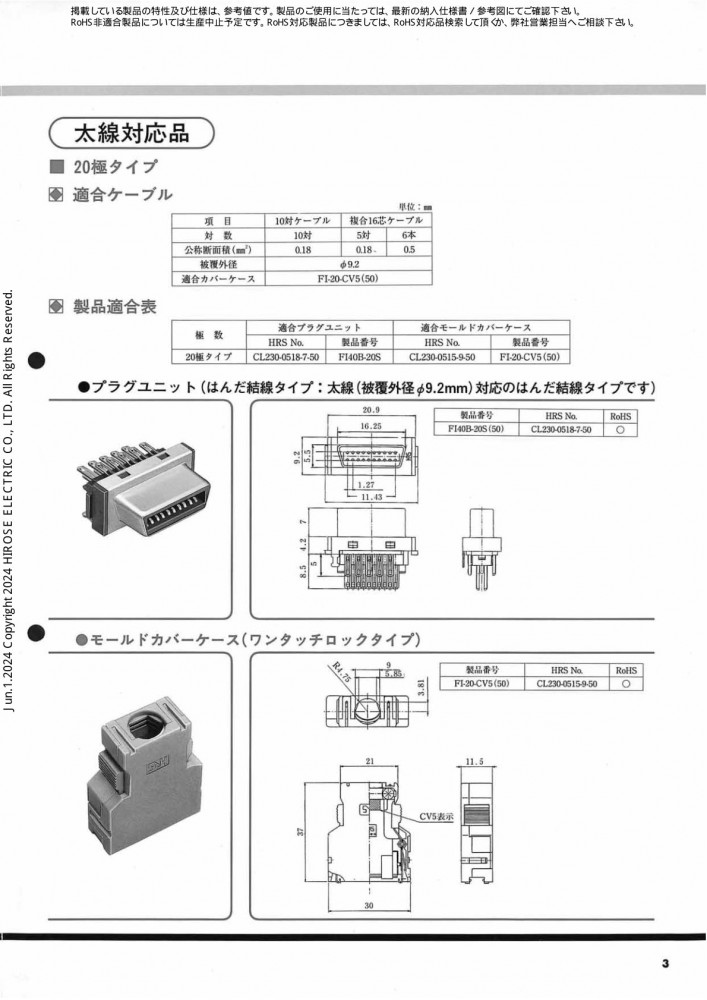 HRS FI series documentation page 3