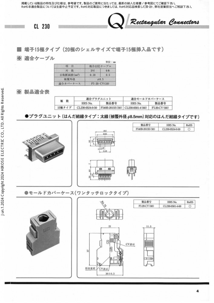 HRS FI series documentation page 4