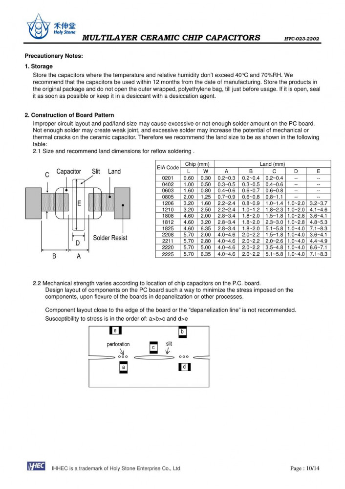 IHHEC MLCC datasheet page 10