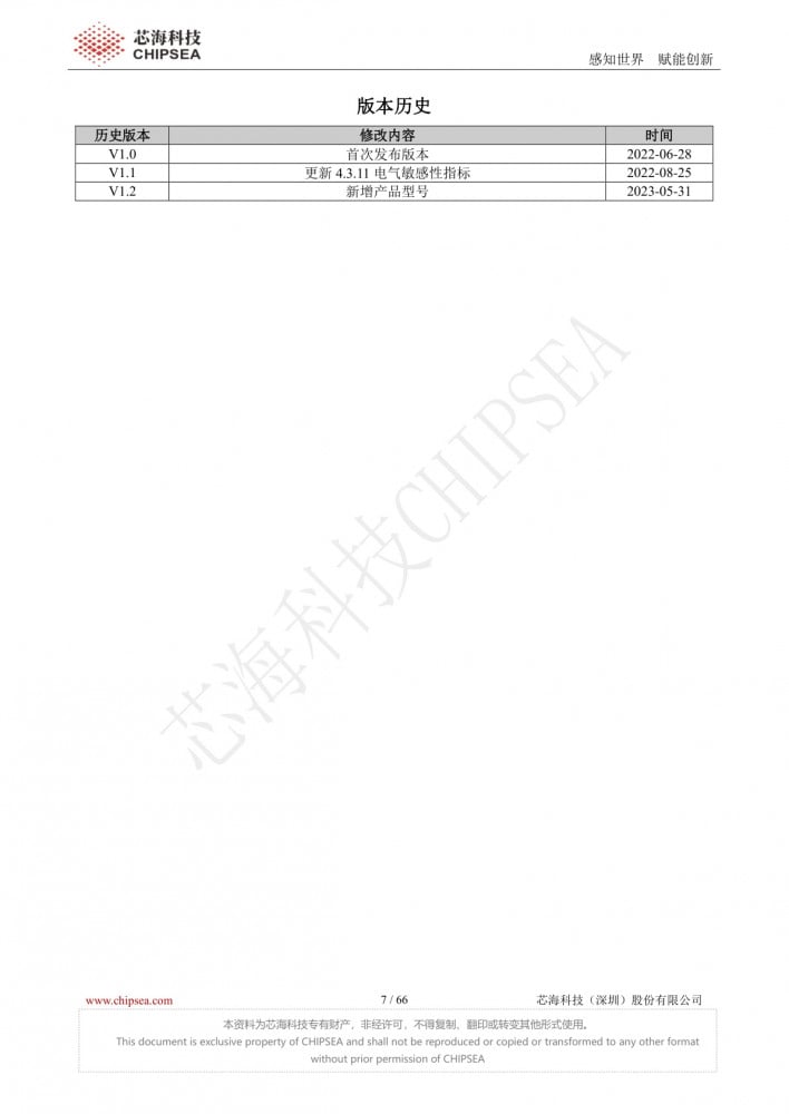 CS32F103 documentation page 7