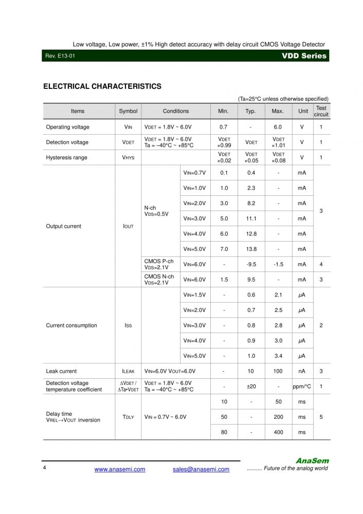 AnaSem VDD Series datasheet page 5