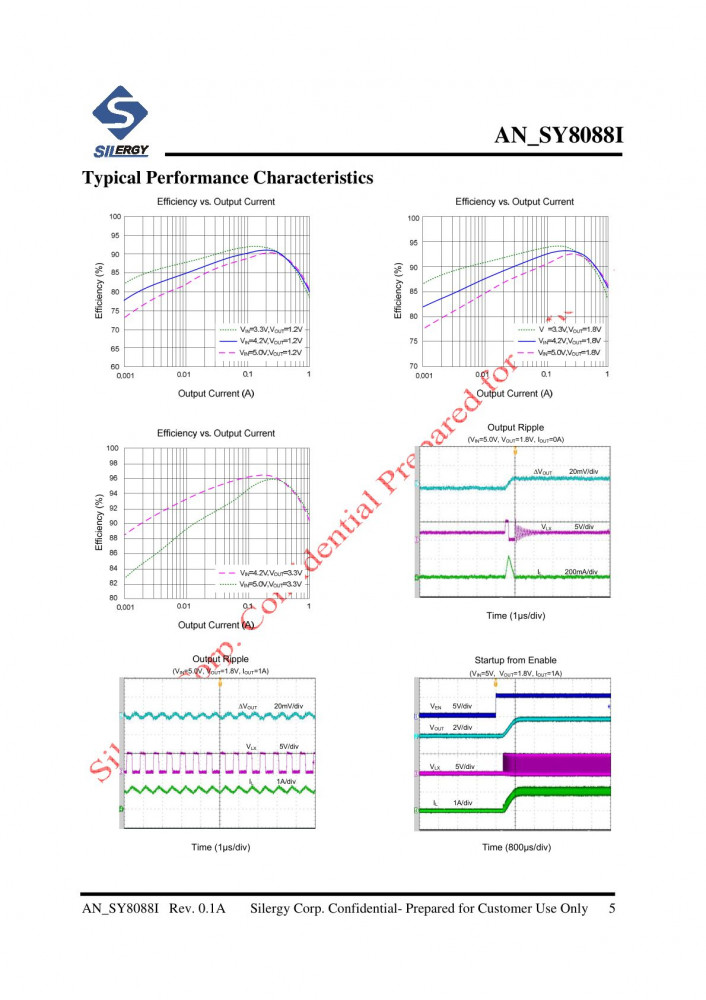 SY8088I datasheet page 5