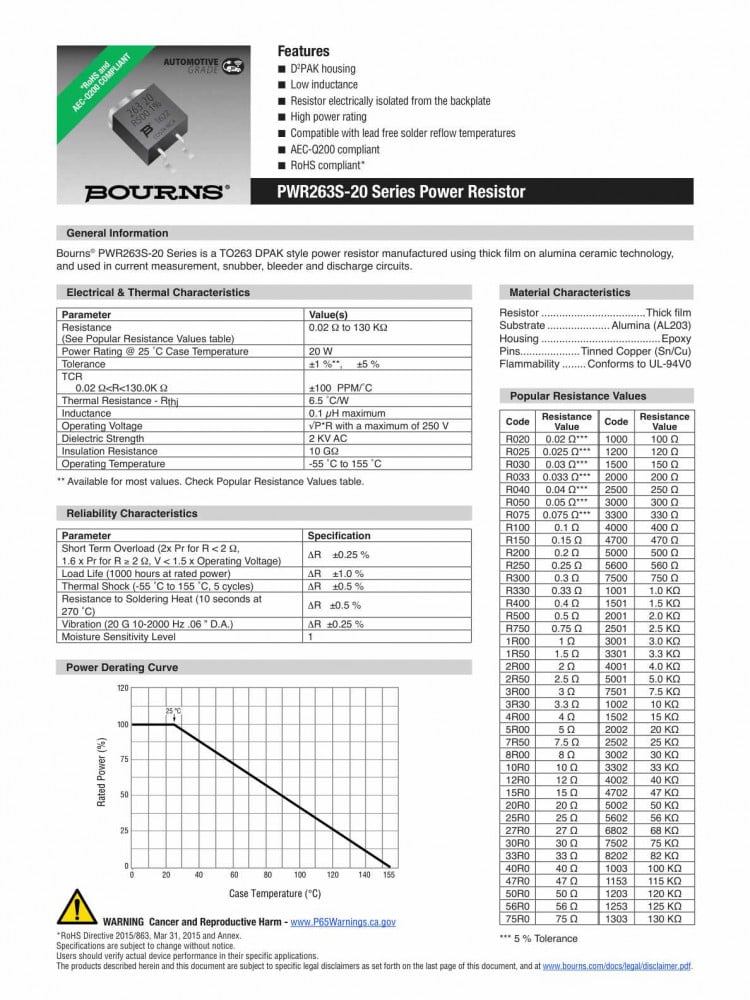 BOURNS PWR263S-20 series datasheet page 1