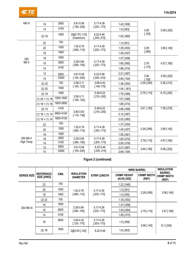 TE application specification page 5
