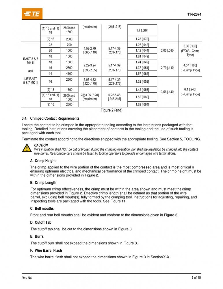 TE application specification page 6