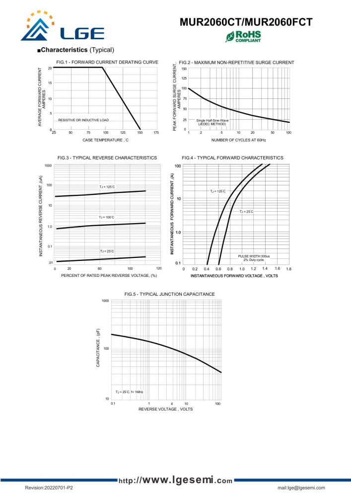 MUR2060FCT datasheet page 2