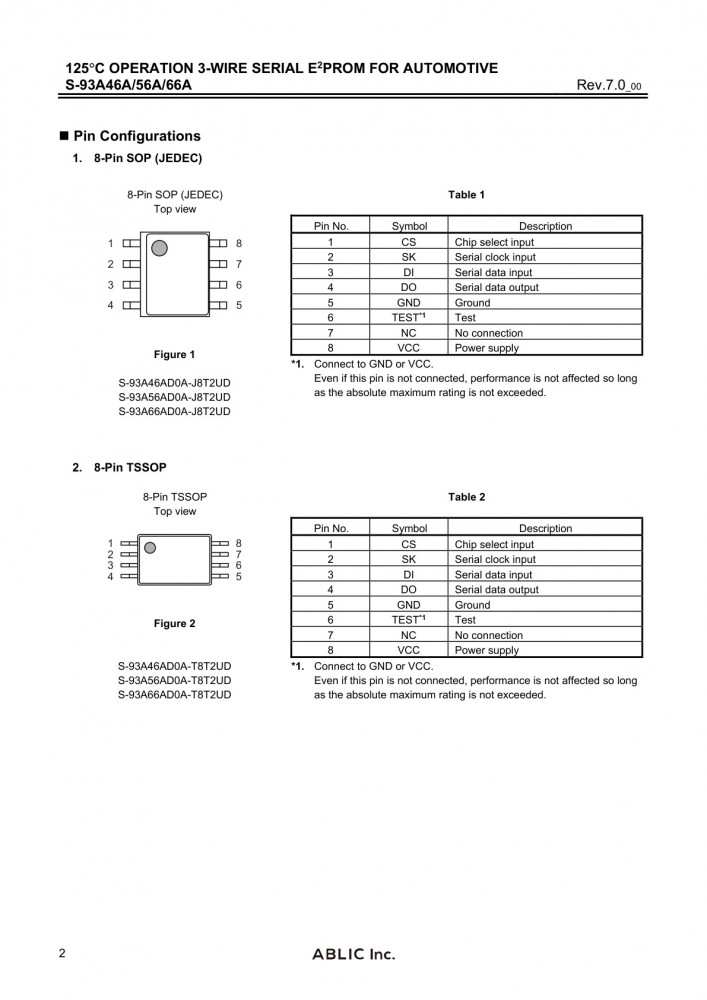 S-93A46A/56A/66A datasheet page 2