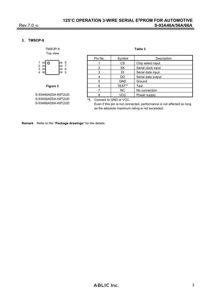 S-93A46A/56A/66A datasheet page 3
