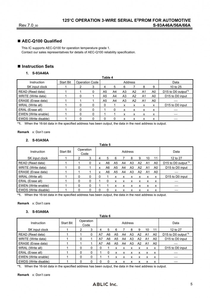 S-93A46A/56A/66A datasheet page 5