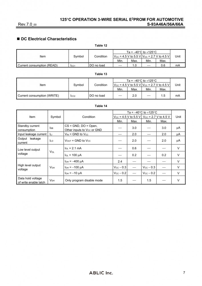 S-93A46A/56A/66A datasheet page 7