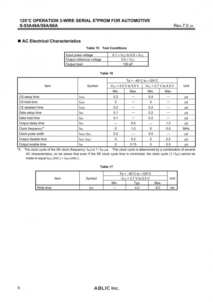 S-93A46A/56A/66A datasheet page 8