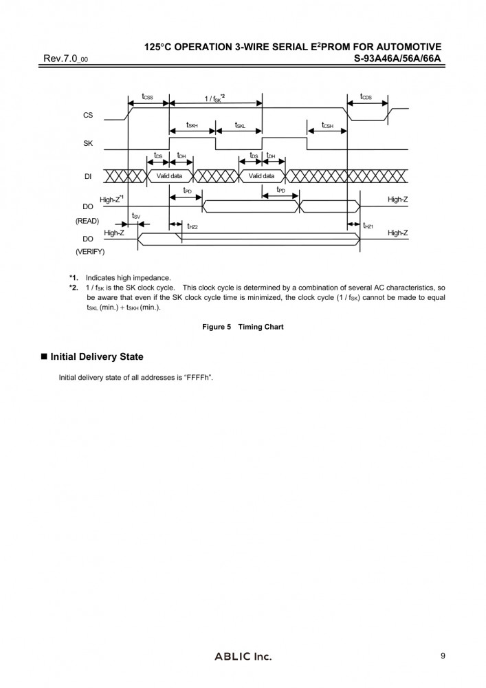 S-93A46A/56A/66A datasheet page 9