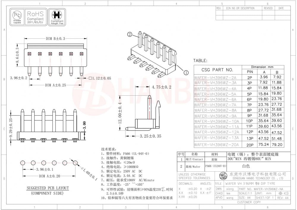 WAFER-VH396WZ-2A technical document preview