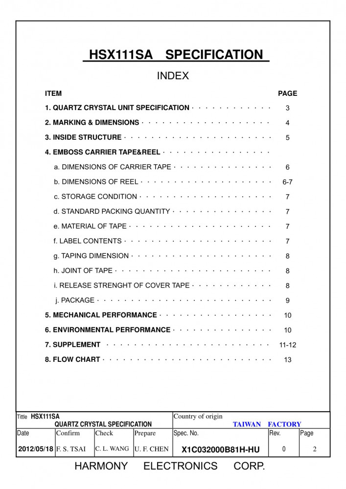 X1C032000B81H-HU datasheet page 2