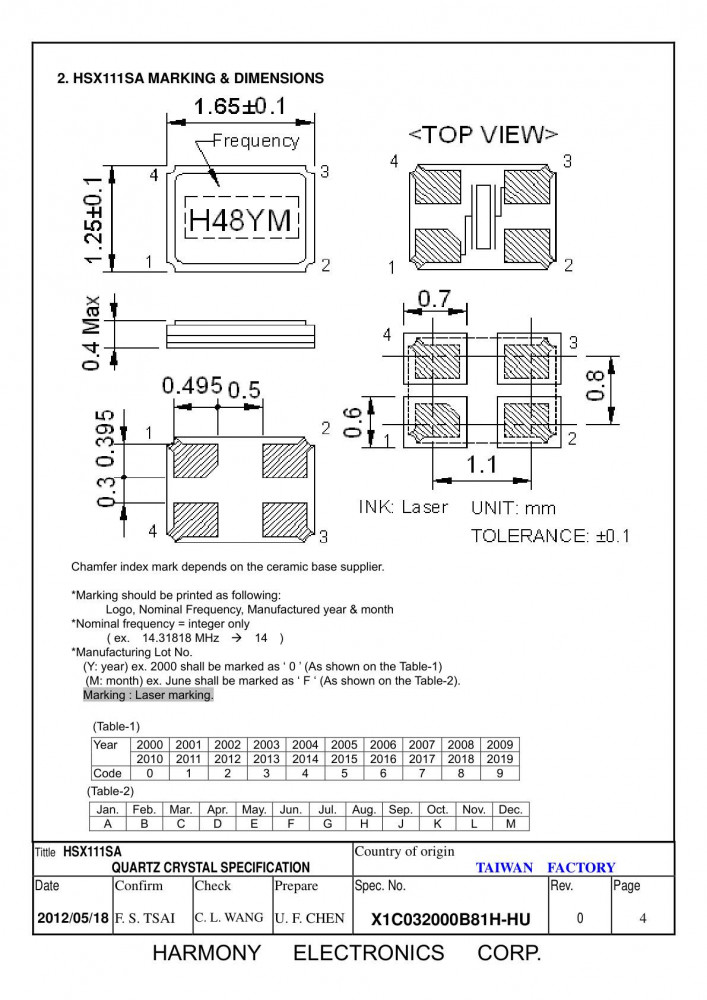 X1C032000B81H-HU datasheet page 4