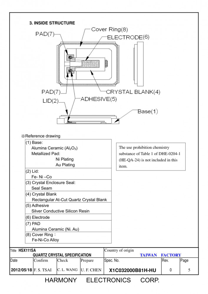 X1C032000B81H-HU datasheet page 5