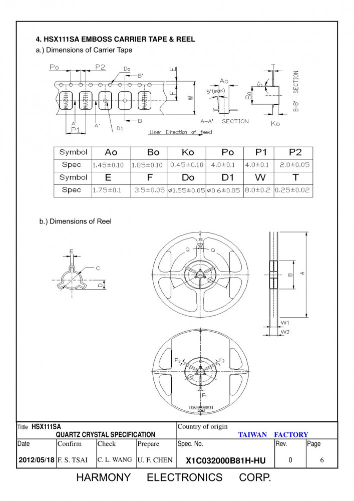 X1C032000B81H-HU datasheet page 6