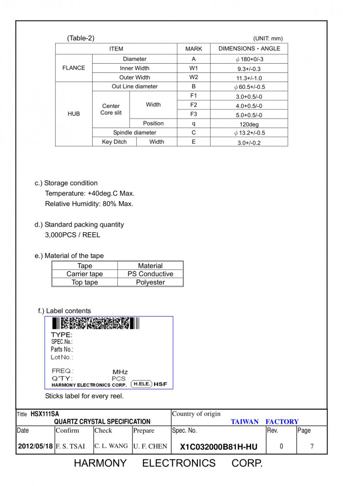 X1C032000B81H-HU datasheet page 7