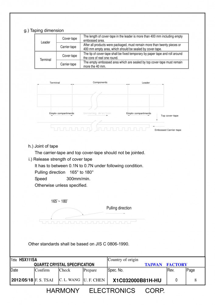 X1C032000B81H-HU datasheet page 8
