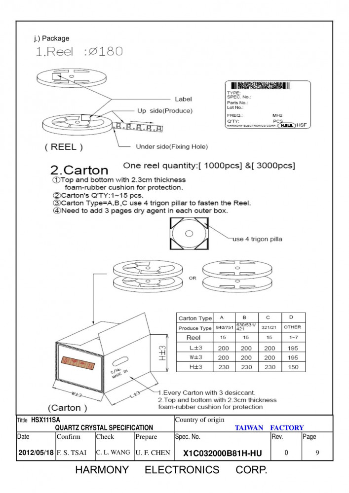 X1C032000B81H-HU datasheet page 9