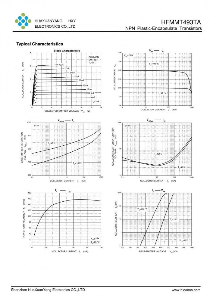 HFMMT493TA datasheet page 2