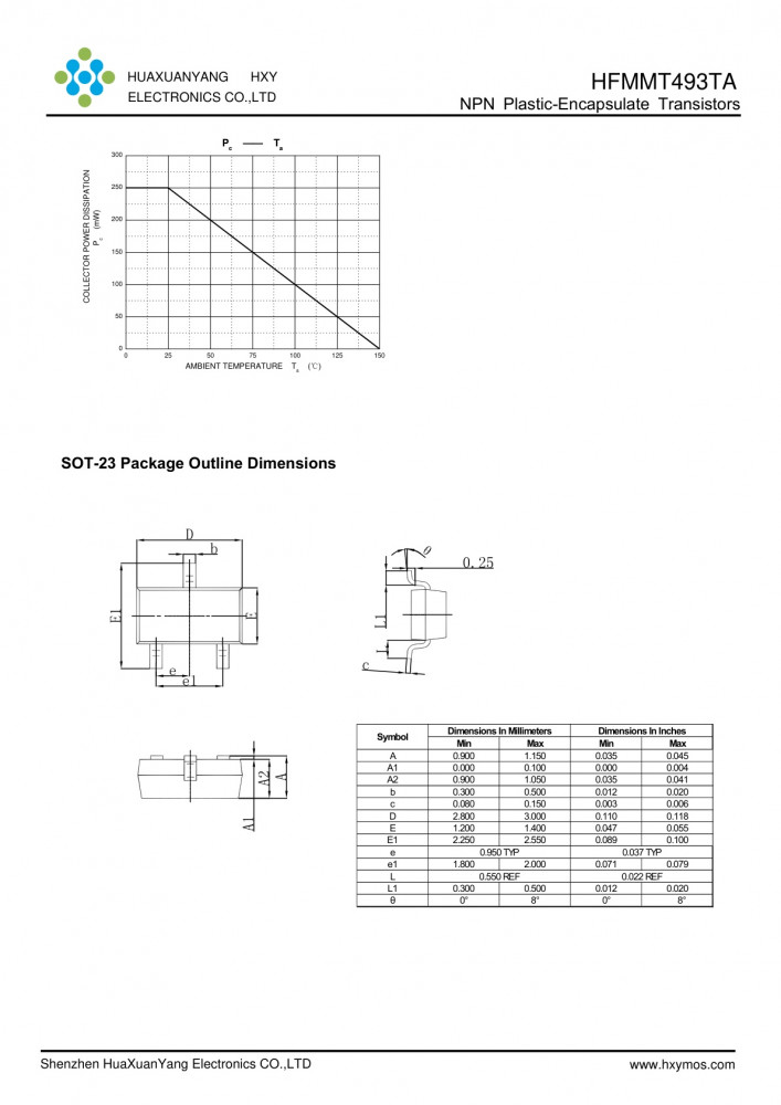 HFMMT493TA datasheet page 3