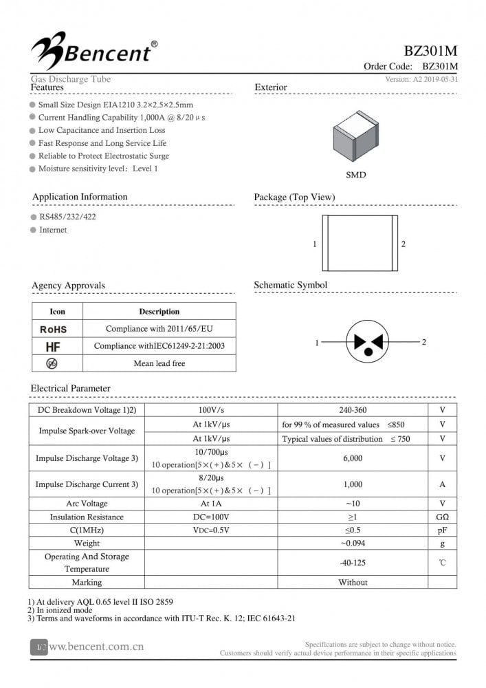 BZ301M datasheet page 1
