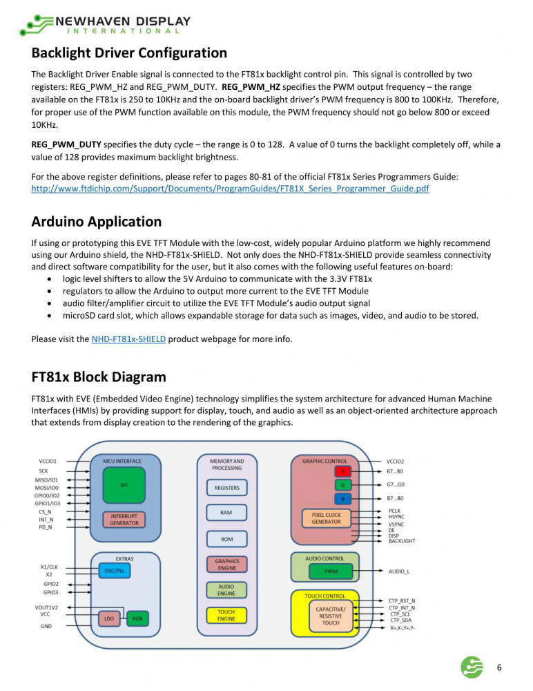 NHD-3.5-320240FT-CSXP-T specification page 7