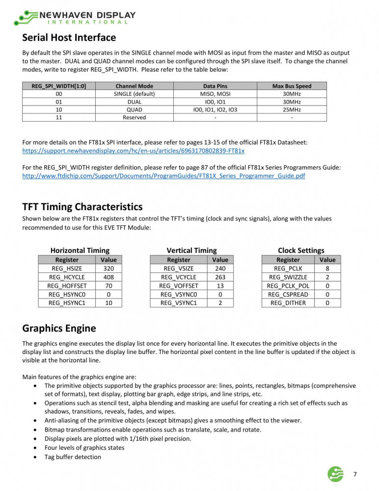 NHD-3.5-320240FT-CSXP-T specification page 8