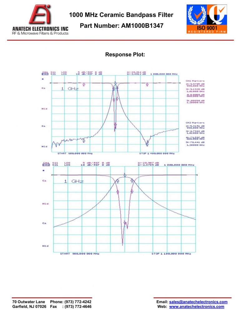 AM1000B1347 technical document page 2